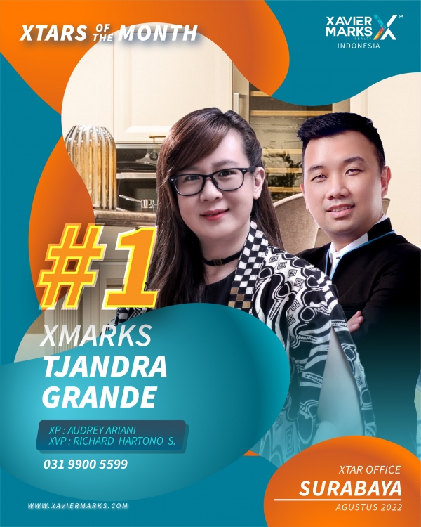 XTARS OFFICE OF THE MONTH AGUSTUS 2022 « XAVIER MARKS Realty