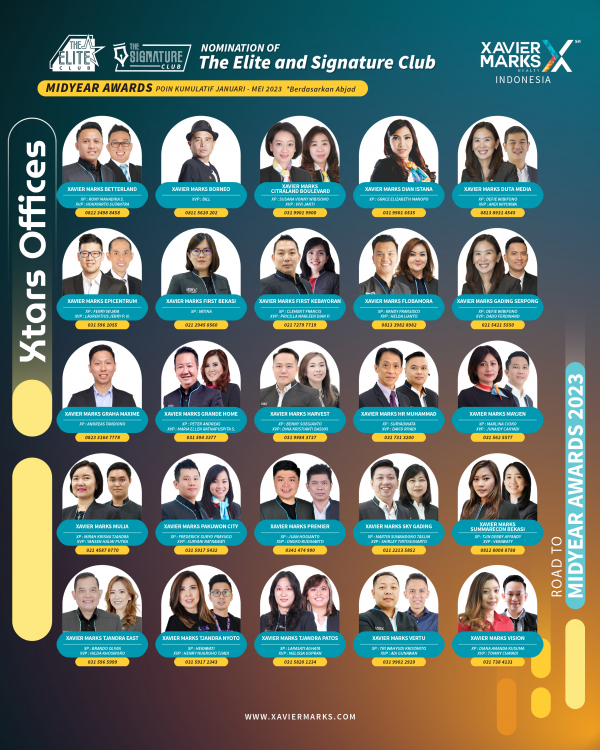 KUMULATIF MEI 2023 « XAVIER MARKS Realty